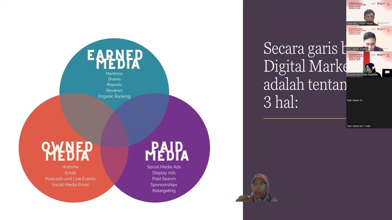 [Abdimas] Pendampingan Penerapan Digital Marketing PPDB di SMK Telkom 2 ...